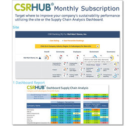 CSR Products